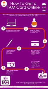 How To Get a TAM Card Online – TAM Card® Nation in Vegas!